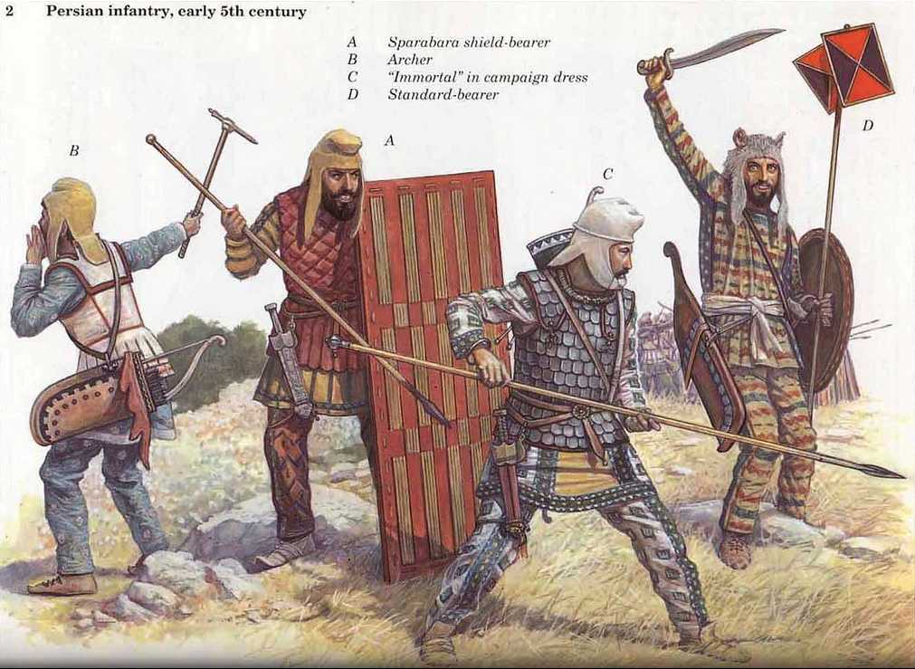 Battle Of Marathon – Operation Olympians